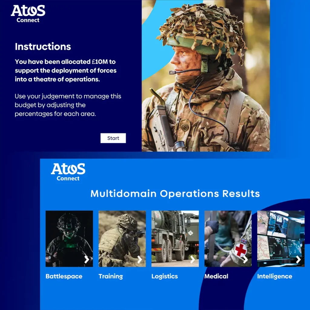 Atos | Nimlok UK